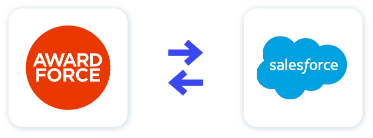 Salesforce - Awards Management Software